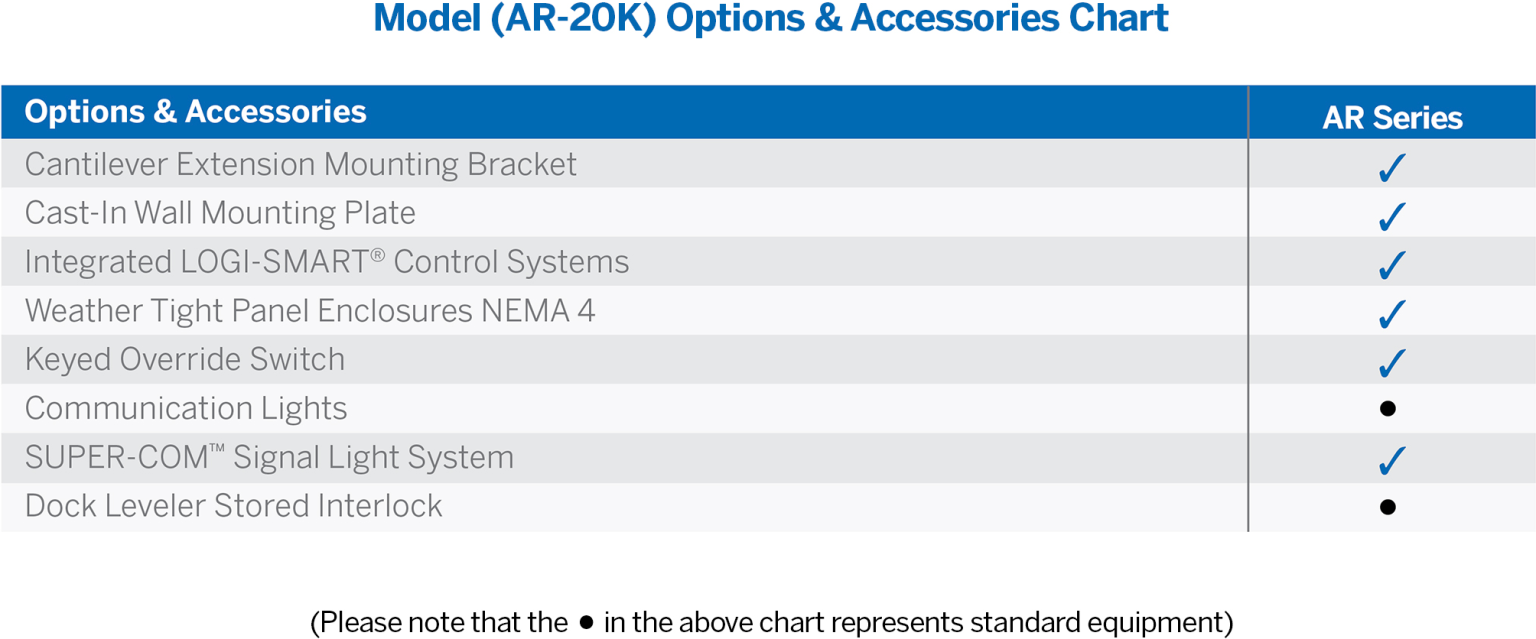 SMART-HOOK® - NORDOCK Inc.